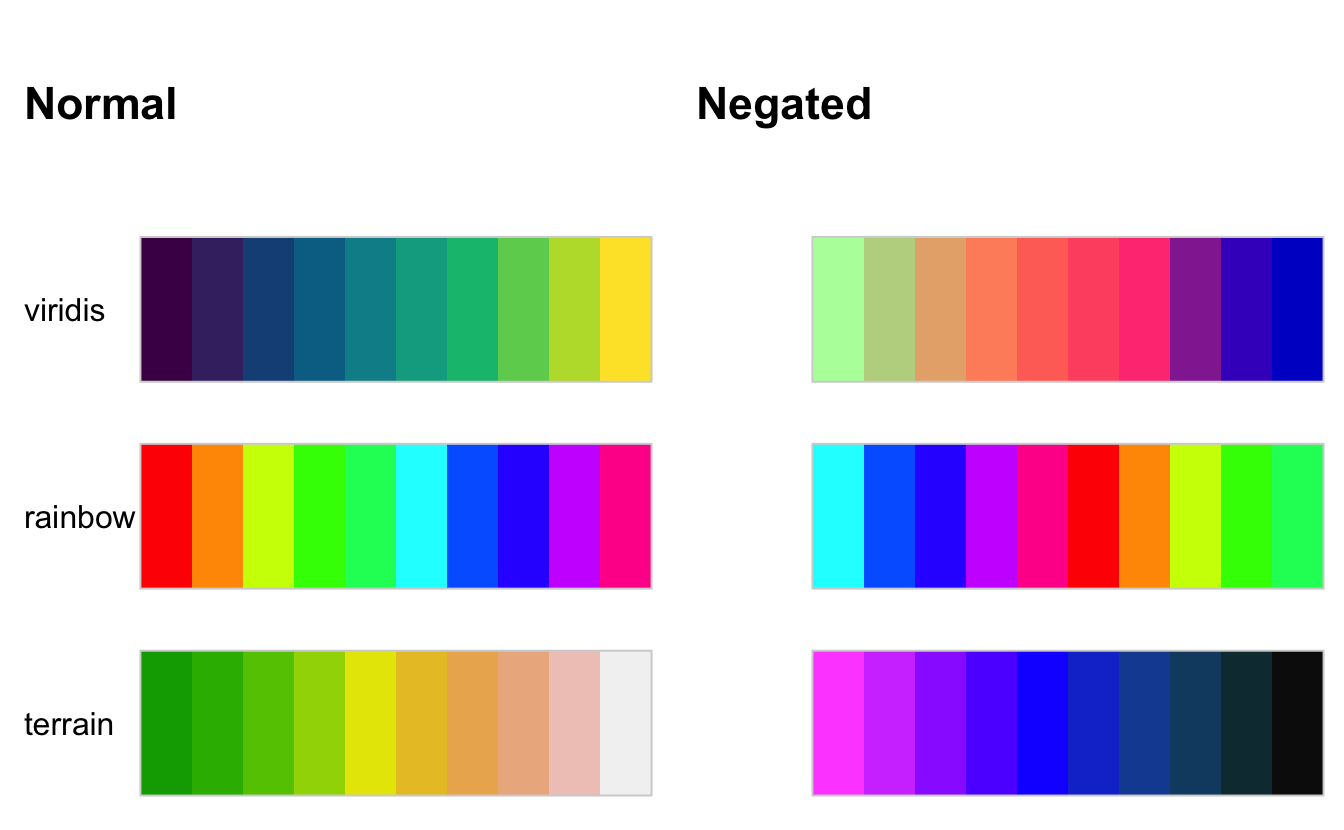 Manipulating Colors With Prismatic